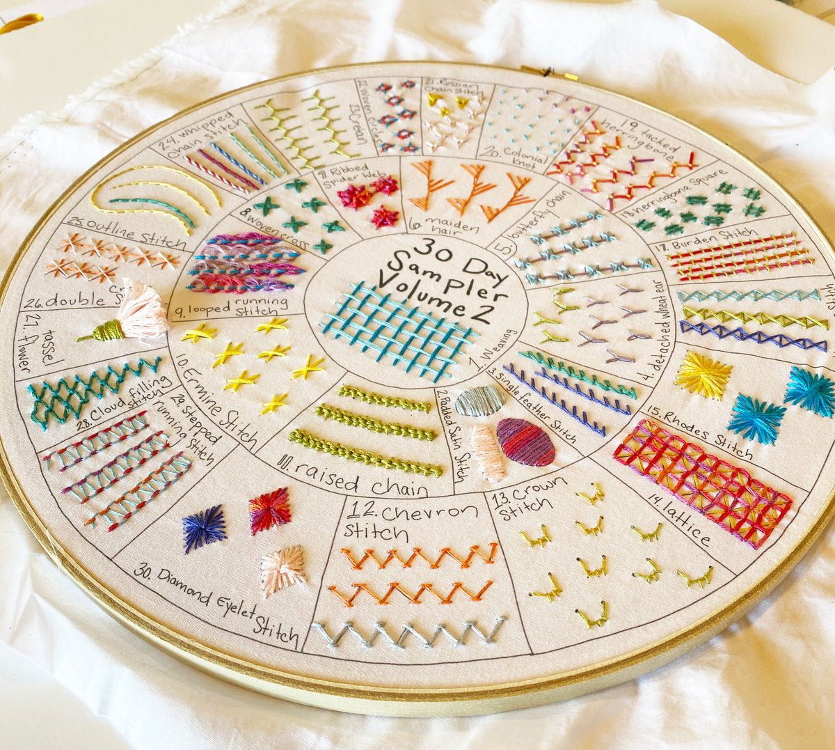 Round 30 Day Sampler - Volume 2 - Fabric, Videos, and Printed Stitch G ...